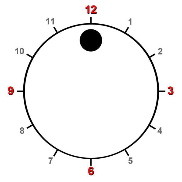 Tank Fit-Out Guide and Diagram - Tanks from Tank Master